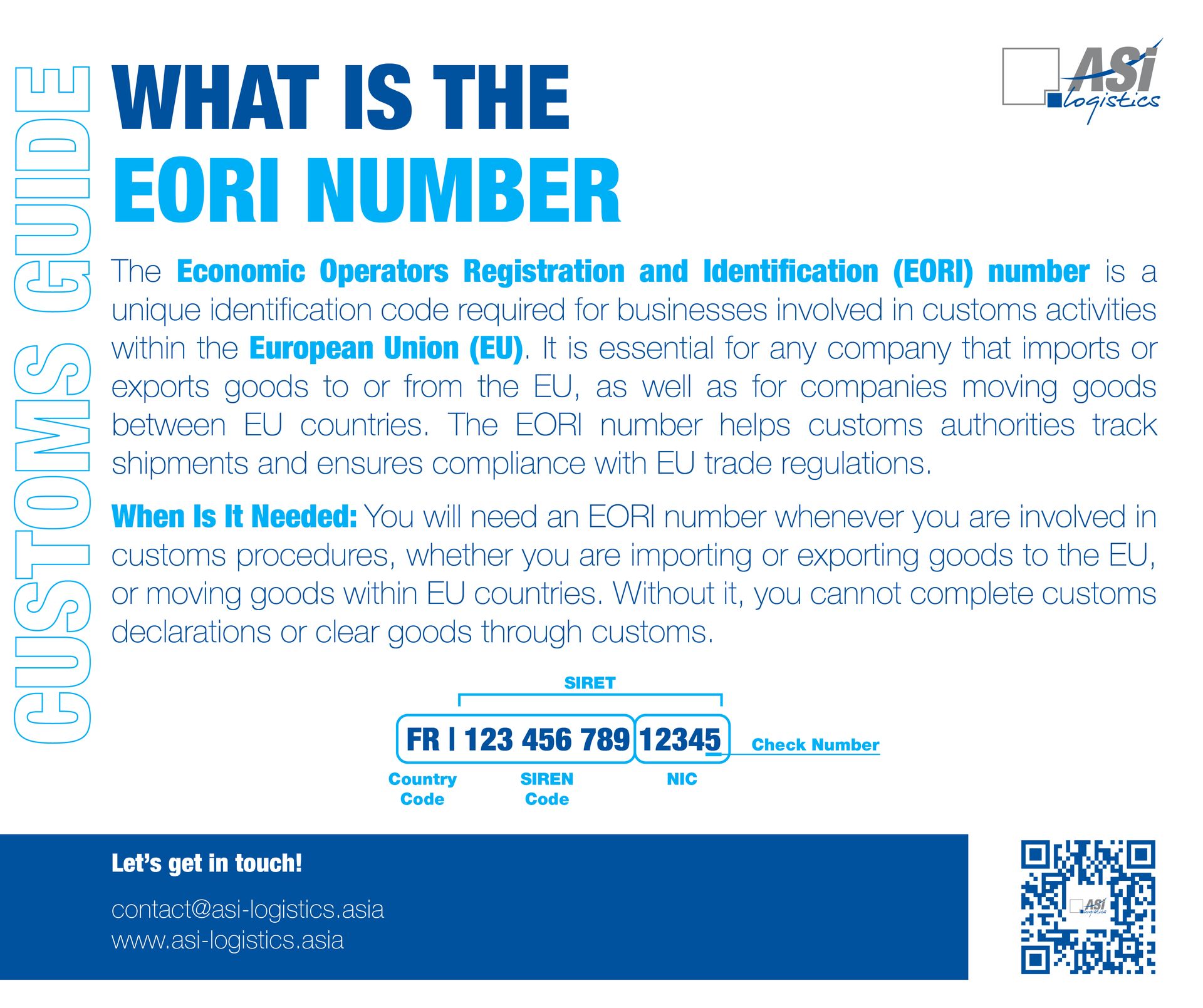 Numéro EORI : Tout Ce Que Vous Devez Savoir